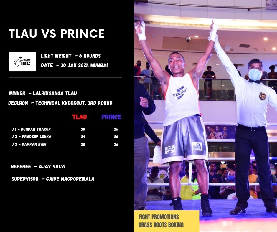 30 Jan 2021 - Grassroots Boxing & Mujtaba Kamal