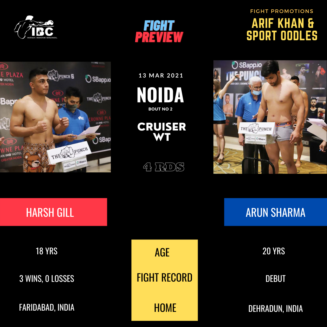 13 Mar, Greater Noida - Punch Boxing : Sagar Narwat, Harsh Gill Win ...