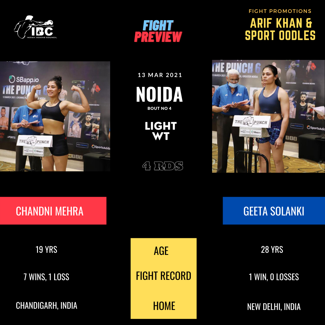 Geeta Solanki turns back the years with victory over Chandni Mehra at ...