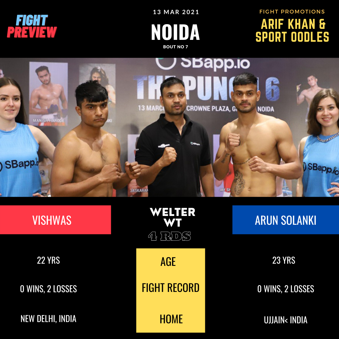 13 Mar, Greater Noida - Punch Boxing : Sagar Narwat, Harsh Gill Win ...